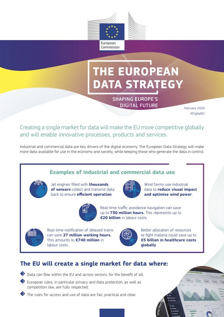 Recursos - Diálogos para la transición digital europea